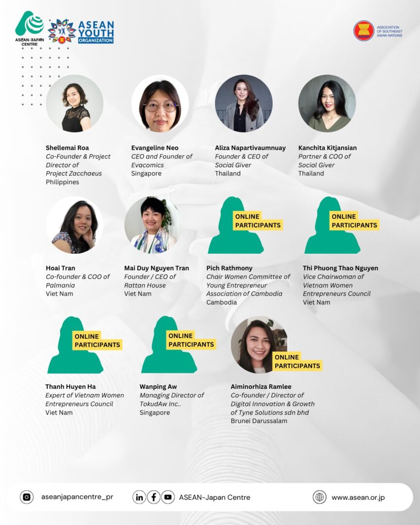 ROUNDTABLE DISCUSSION OF YOUNG WOMEN ENTREPRENEURS IN ASEAN AND JAPAN | Event Information ...