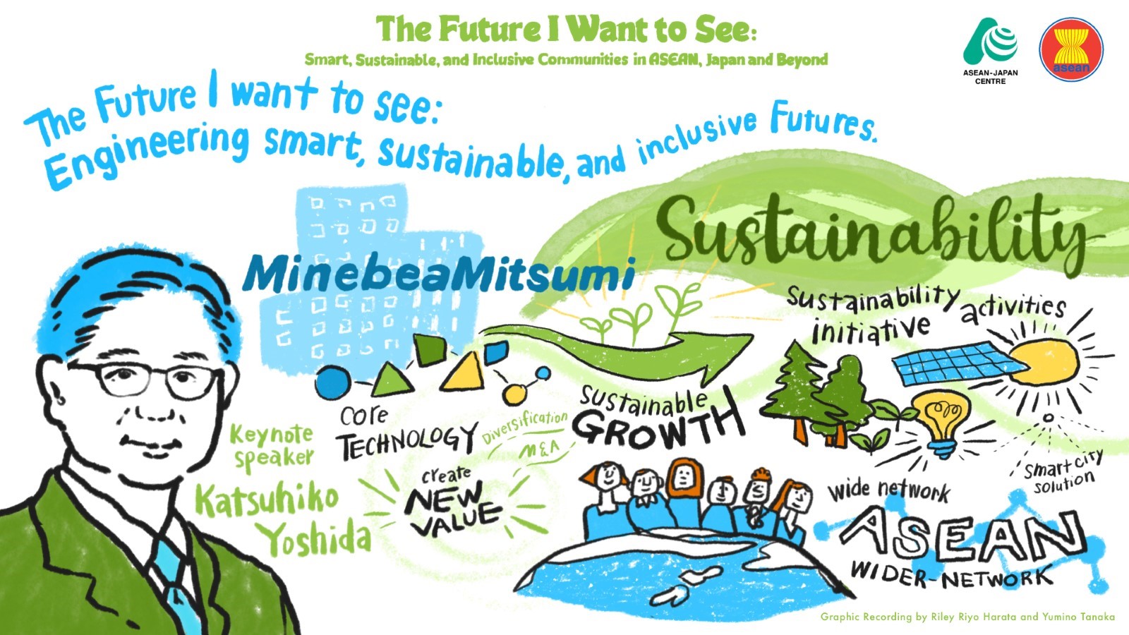 ASEAN-Japan Centre and ASEAN Secretariat Organized “The Future I Want ...
